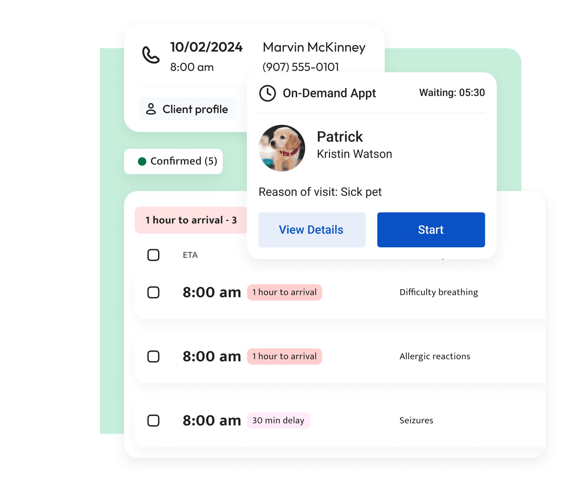 GuardianVets Call Intercept: Handle Overflow, Focus on Patients